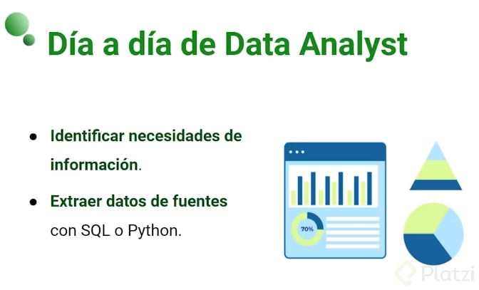 ¿Qué hace una Data Analyst? - Platzi